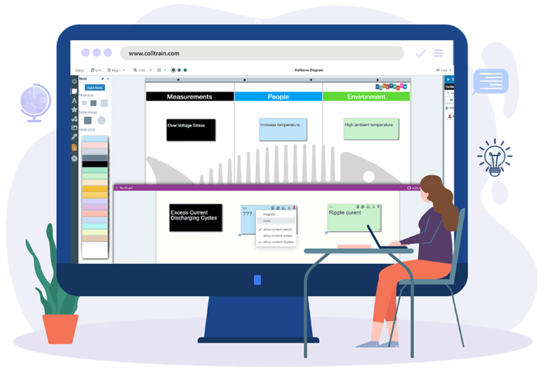 Personal Boards - MyBoard - Colltrain - Collaborative training tools